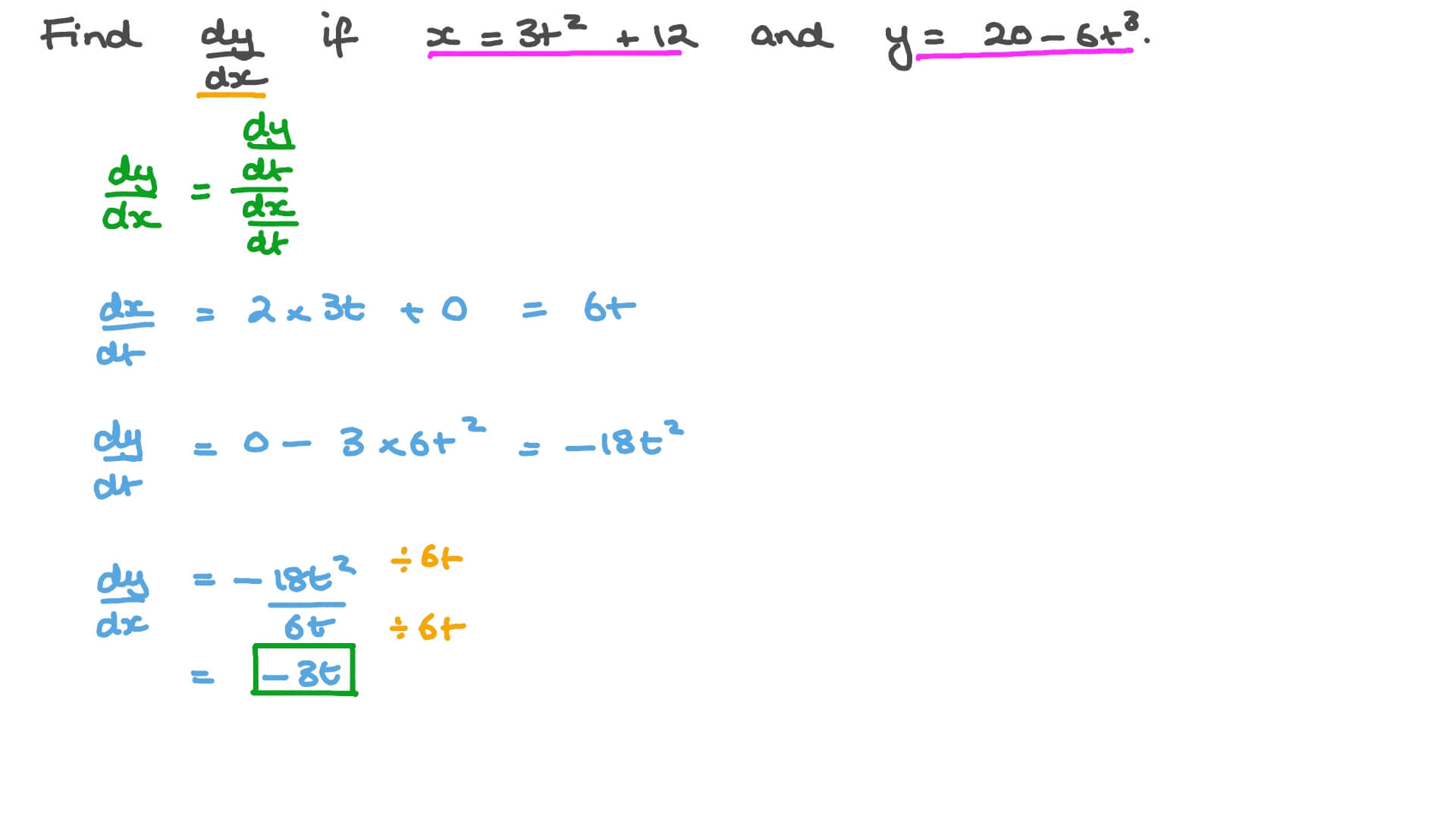 Video: Finding the Derivative of a Function Defined Parametrically | Nagwa
