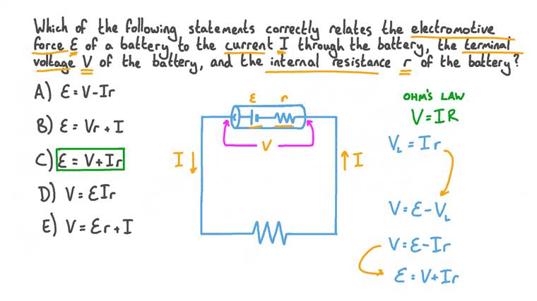 Lesson Playlist | Nagwa
