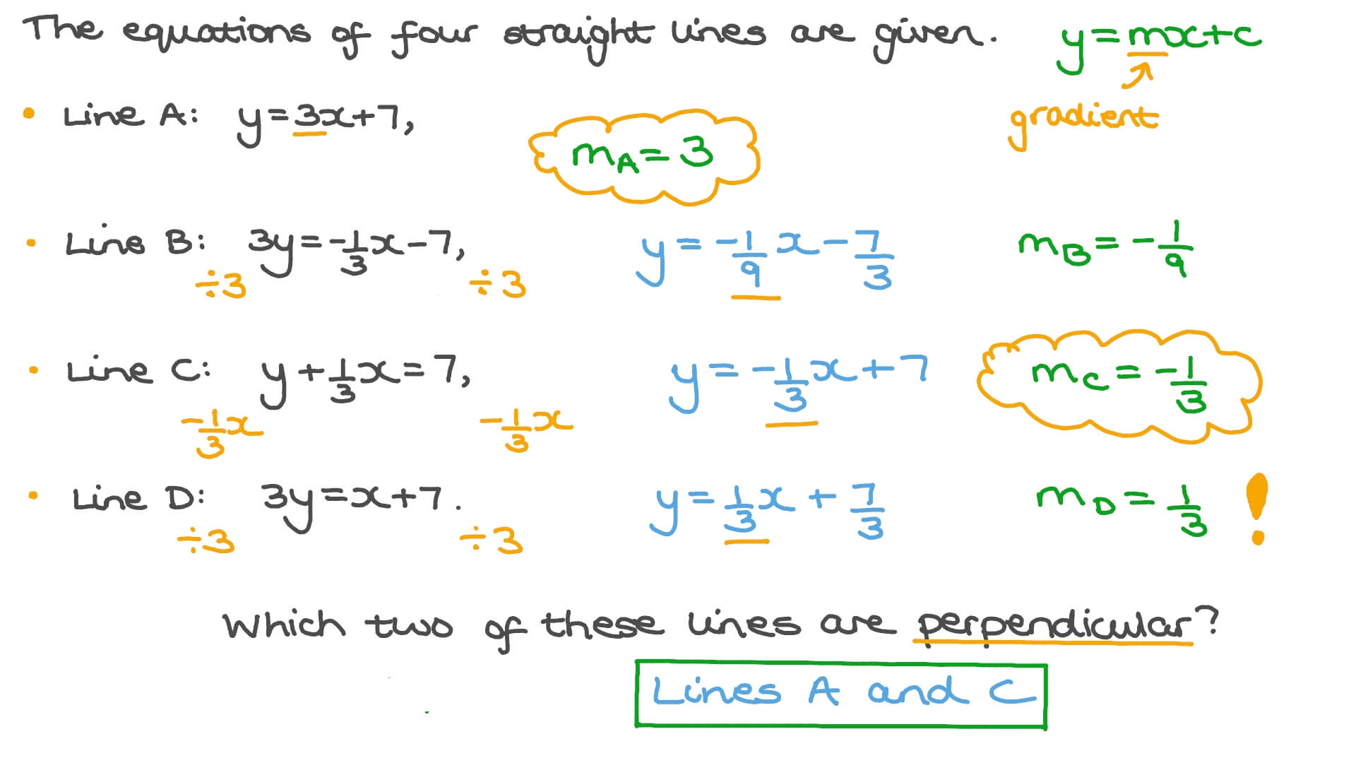 Video: Pack 5 • Paper 3 • Question 7 | Nagwa