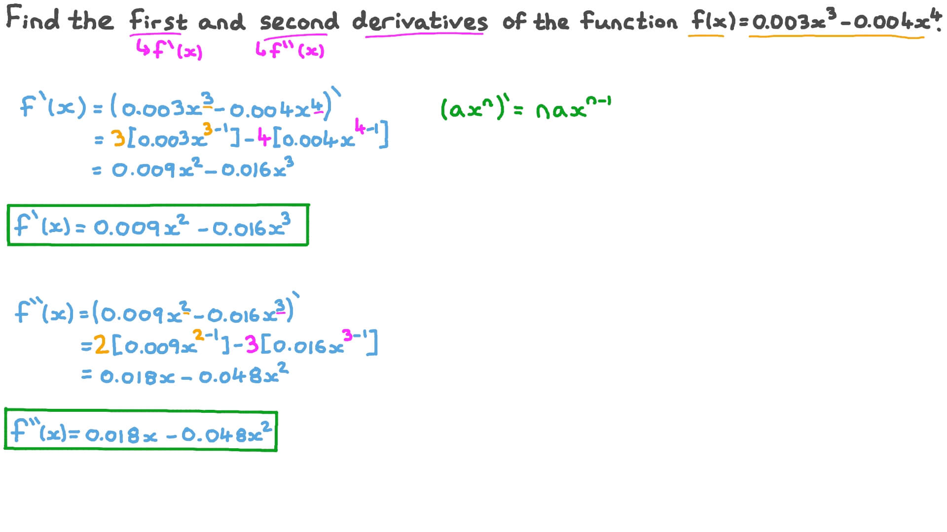 Question Video Finding The First And Second Derivatives Of A Function Using The Power Rule Nagwa