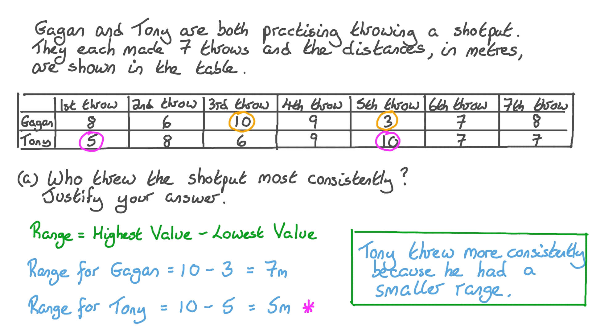 Video: GCSE Mathematics Foundation Tier Pack 5 • Paper 1 • Question 15 ...