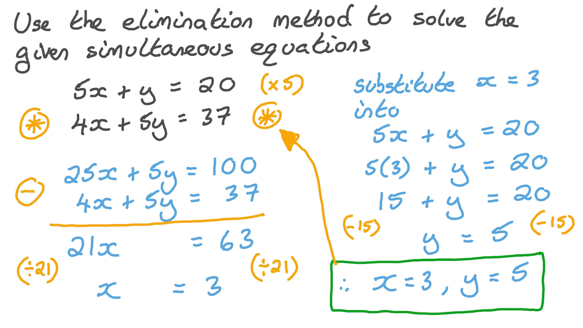 Question Video Solving Simultaneous Equations By Elimination Nagwa