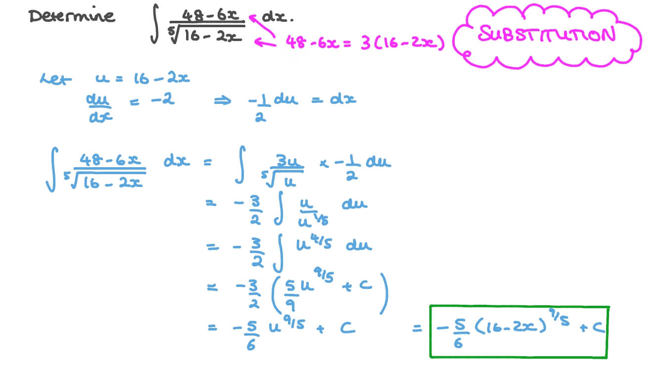 Question Video: Finding the Integration of a Function Involving a Root Function Using ...