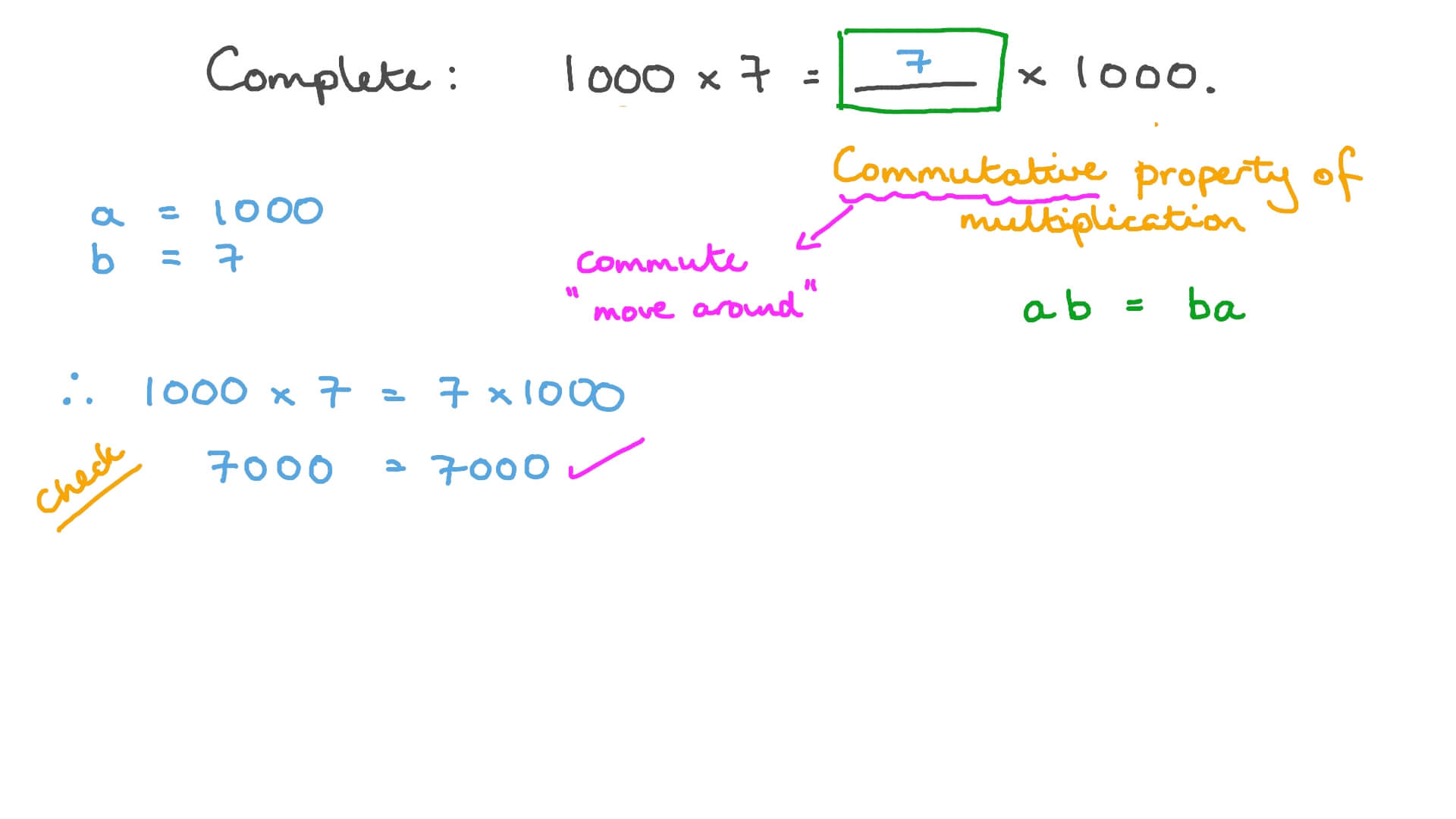 Question Video: Applying the Commutative Property of Multiplication | Nagwa