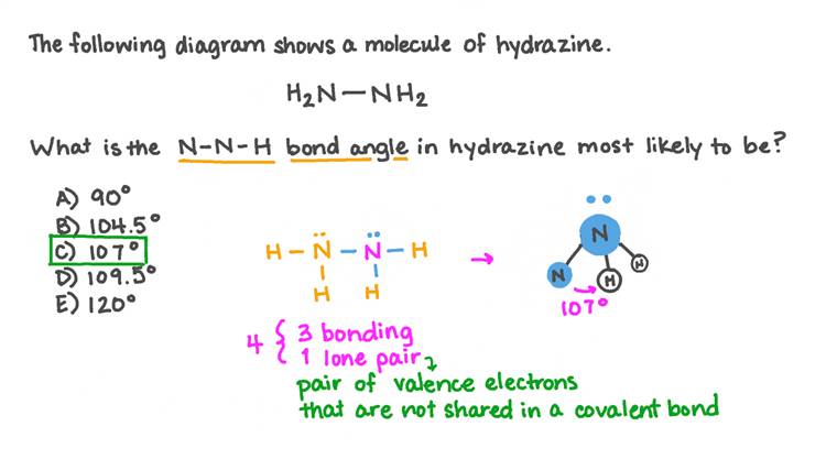 N2h4 Lewis Structure Proposed Reaction Paths For The First Steps Of