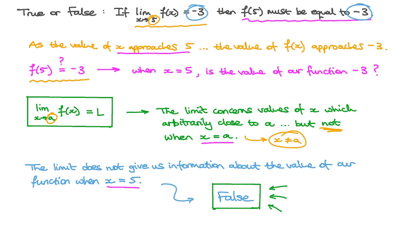 Question Video: Finding the Integration of a Polynomial Function Using the Power Rule | Nagwa