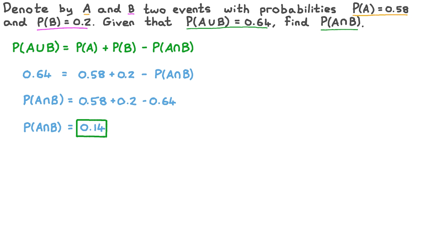 Question Video Using The Addition Rule To Determine The Probability Of question-video-using-the-addition-rule-to-determine-the-probability-of