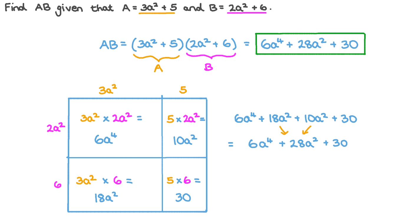 Question Video Expanding The Product Of Two Binomials Nagwa