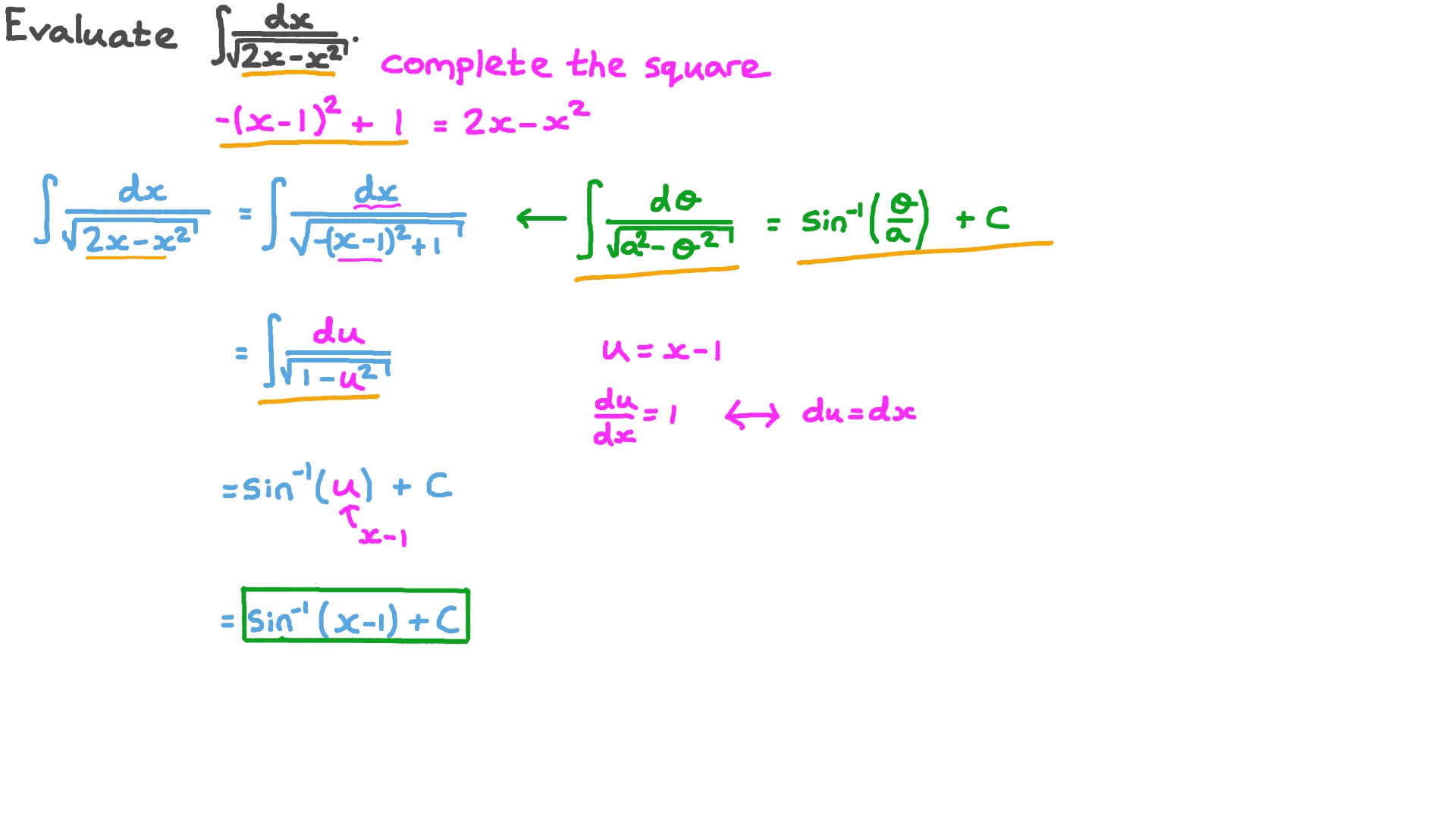ion Video Finding The Integration Of A Function Involving A Root