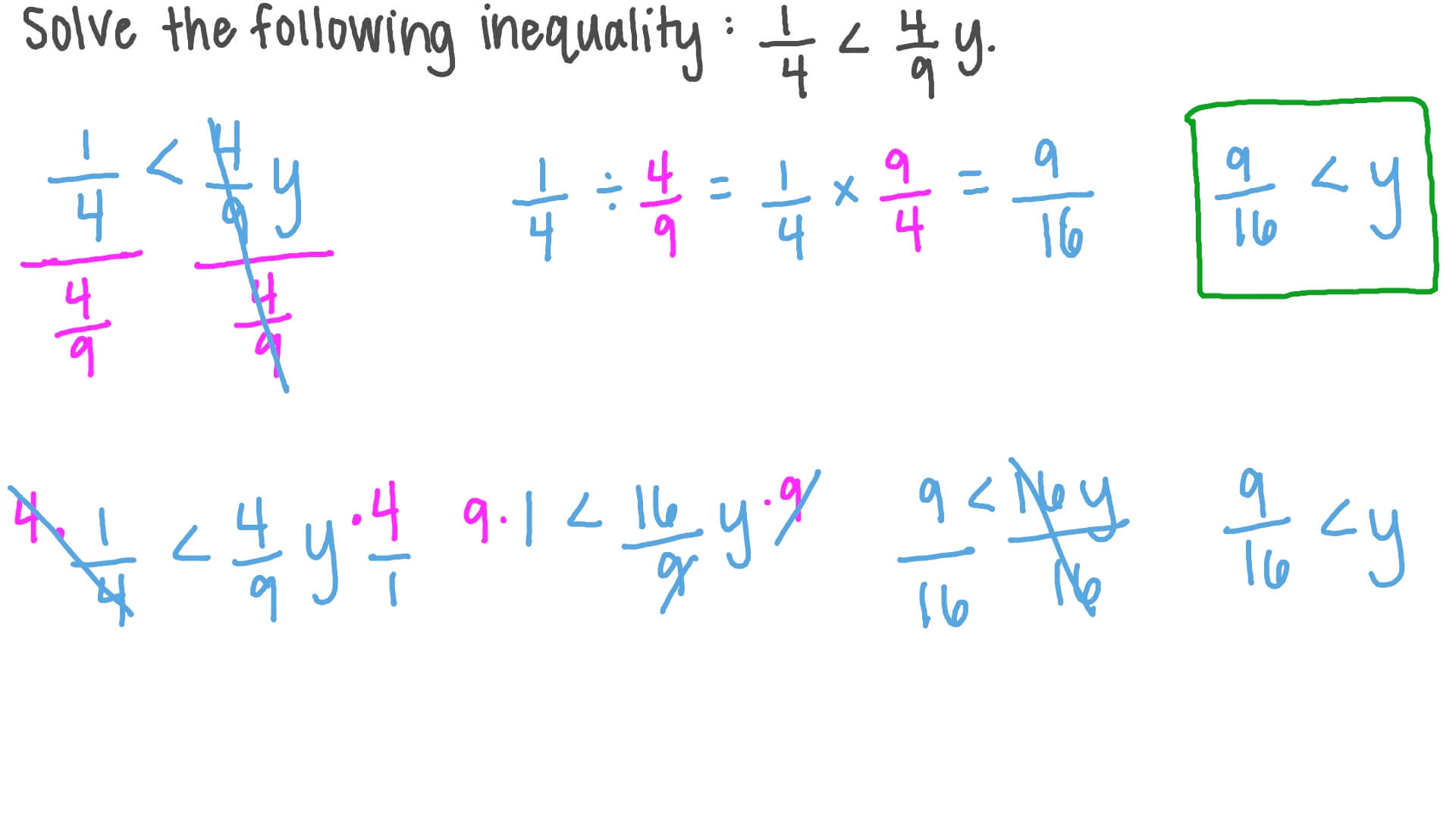 Question Video Solving One Step Linear Inequalities Nagwa