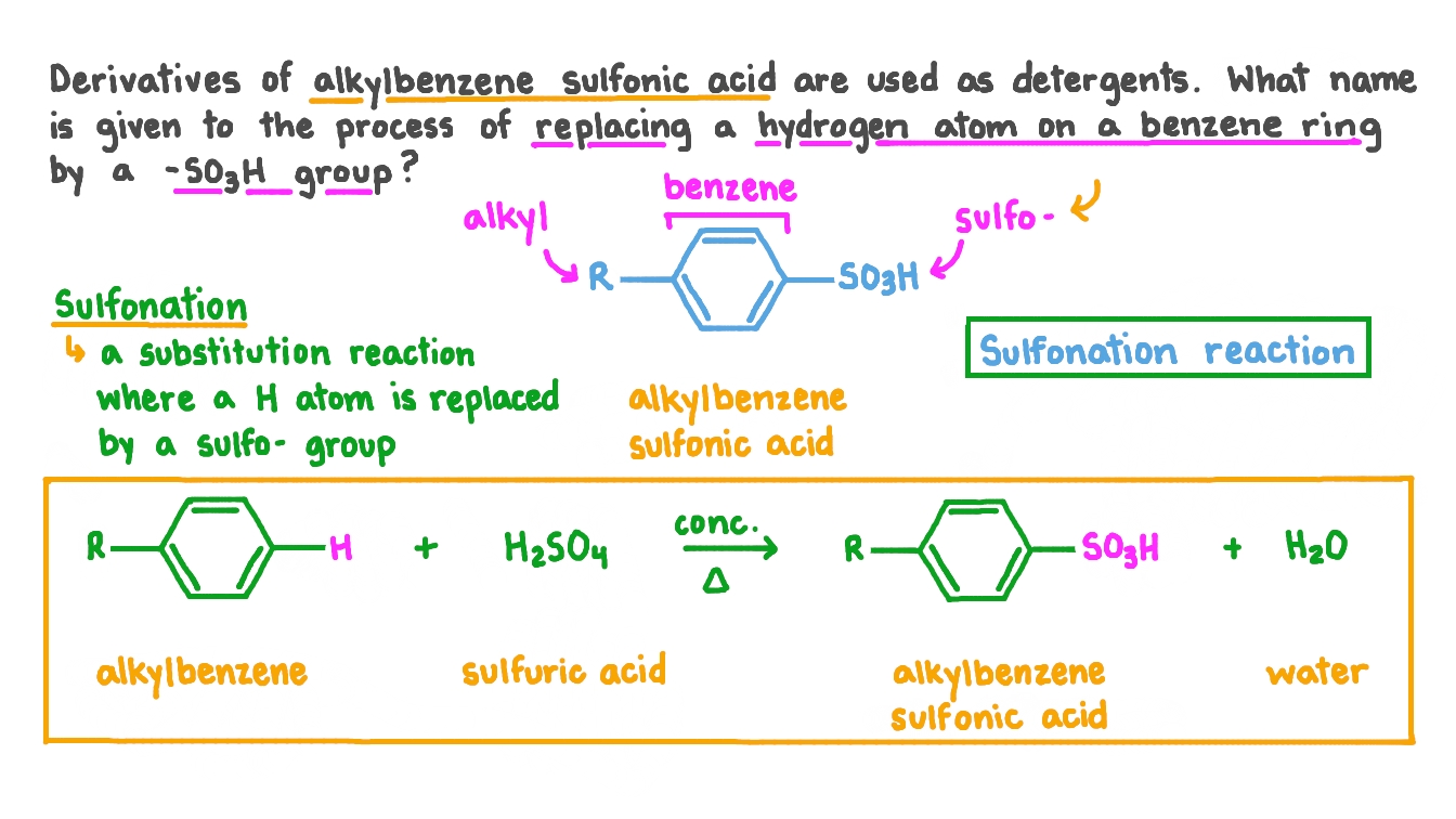 Question Video: Recalling the Name of the Reaction in Which a Hydrogen ...