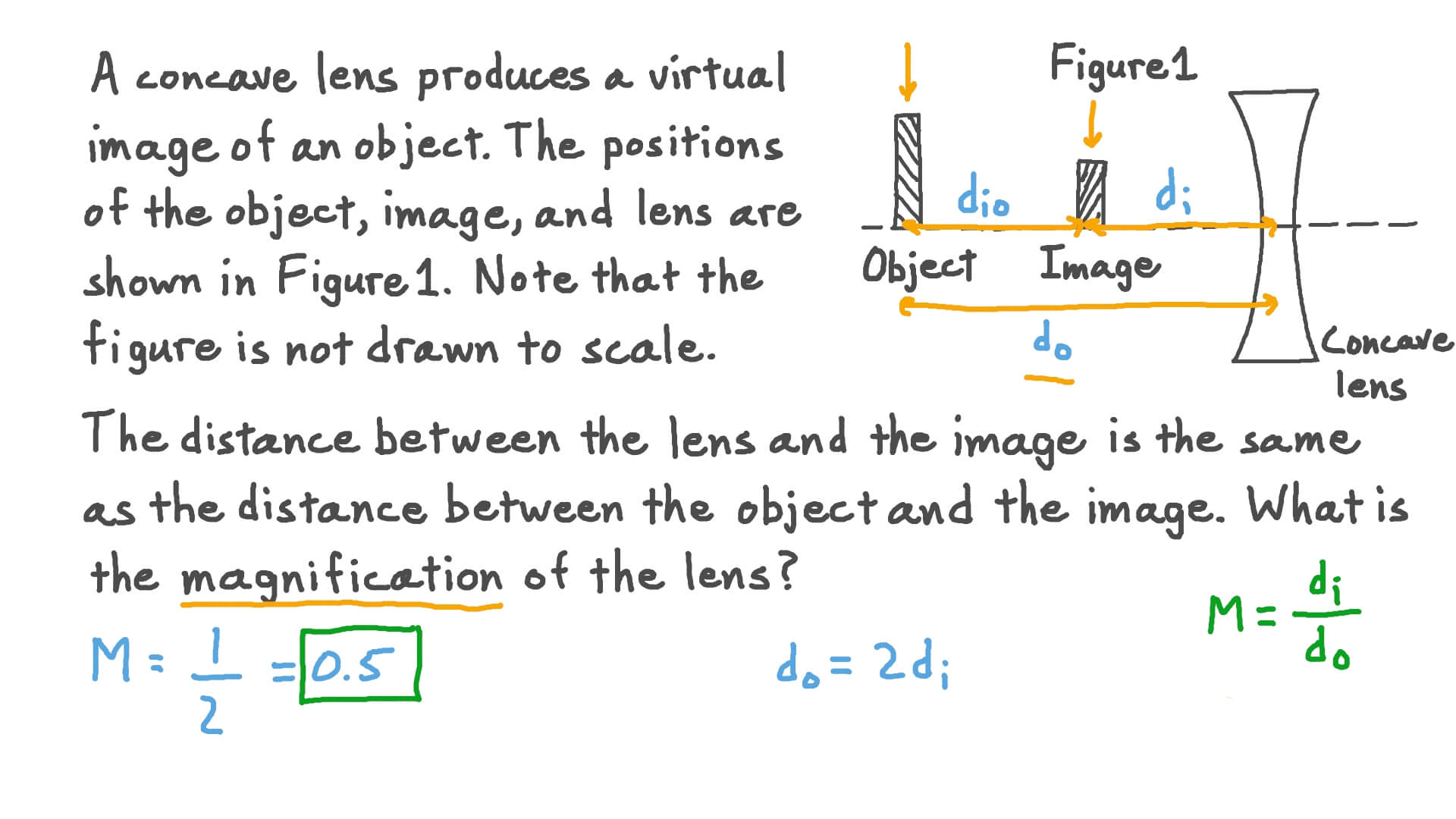 Video: Measuring the Effect of Changing the Distance between an Object ...