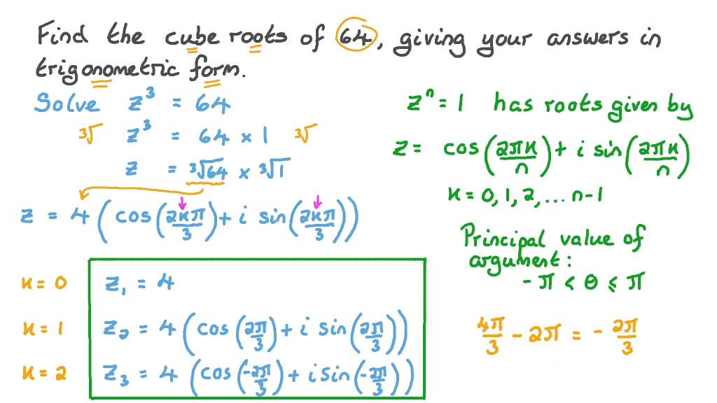 ion Video Finding The Trigonometric Form Of Roots Of Complex 