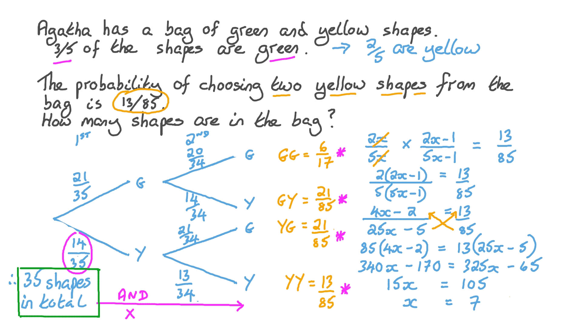 Video: Pack 3 • Paper 1 • Question 24 | Nagwa
