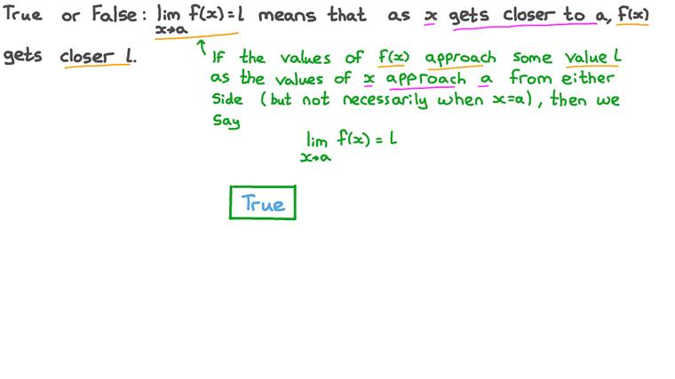 Lesson: Limits and Limit Notation | Nagwa