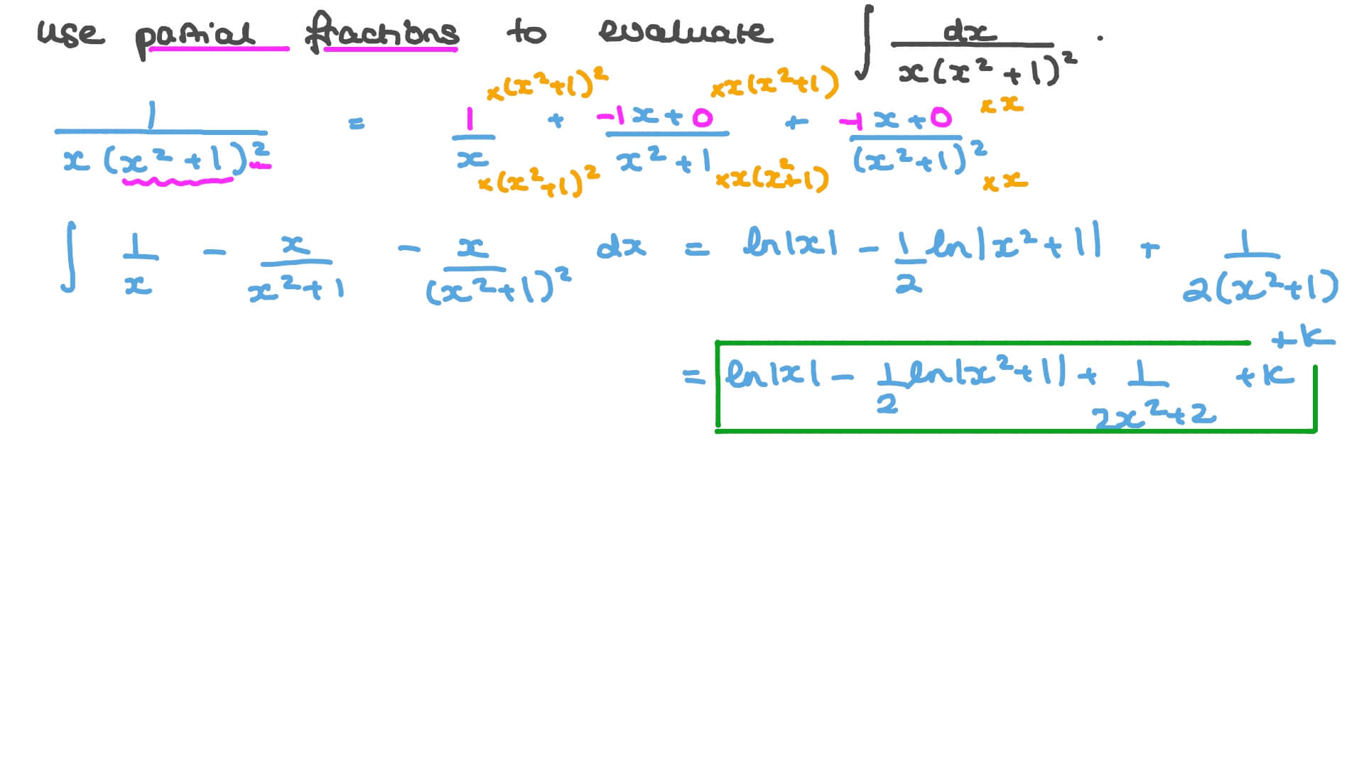 Question Video Integration Of Rational Functions By Partial Fractions