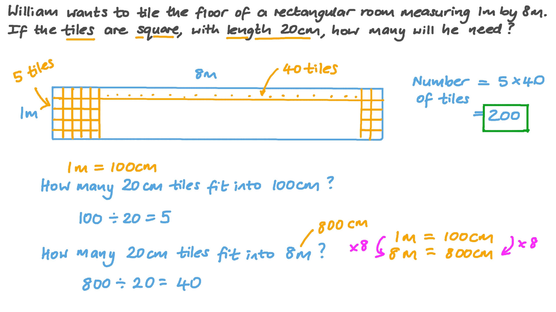 Question Video: Finding the Area of a Rectangle and Converting Metric ...