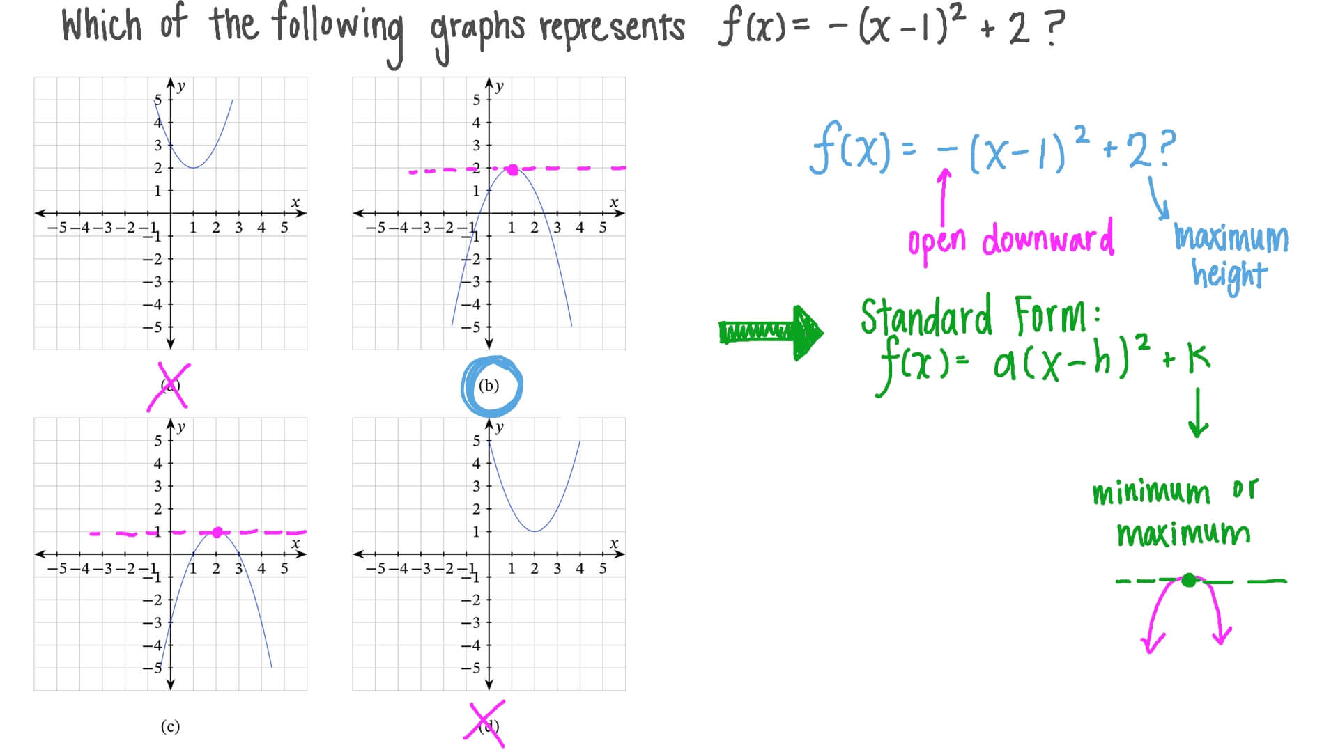 Question Video: Matching the Rule of a Quadratic Function with Its ...