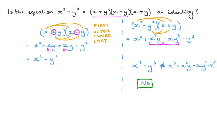 Lesson: Proving Polynomial Identities | Nagwa