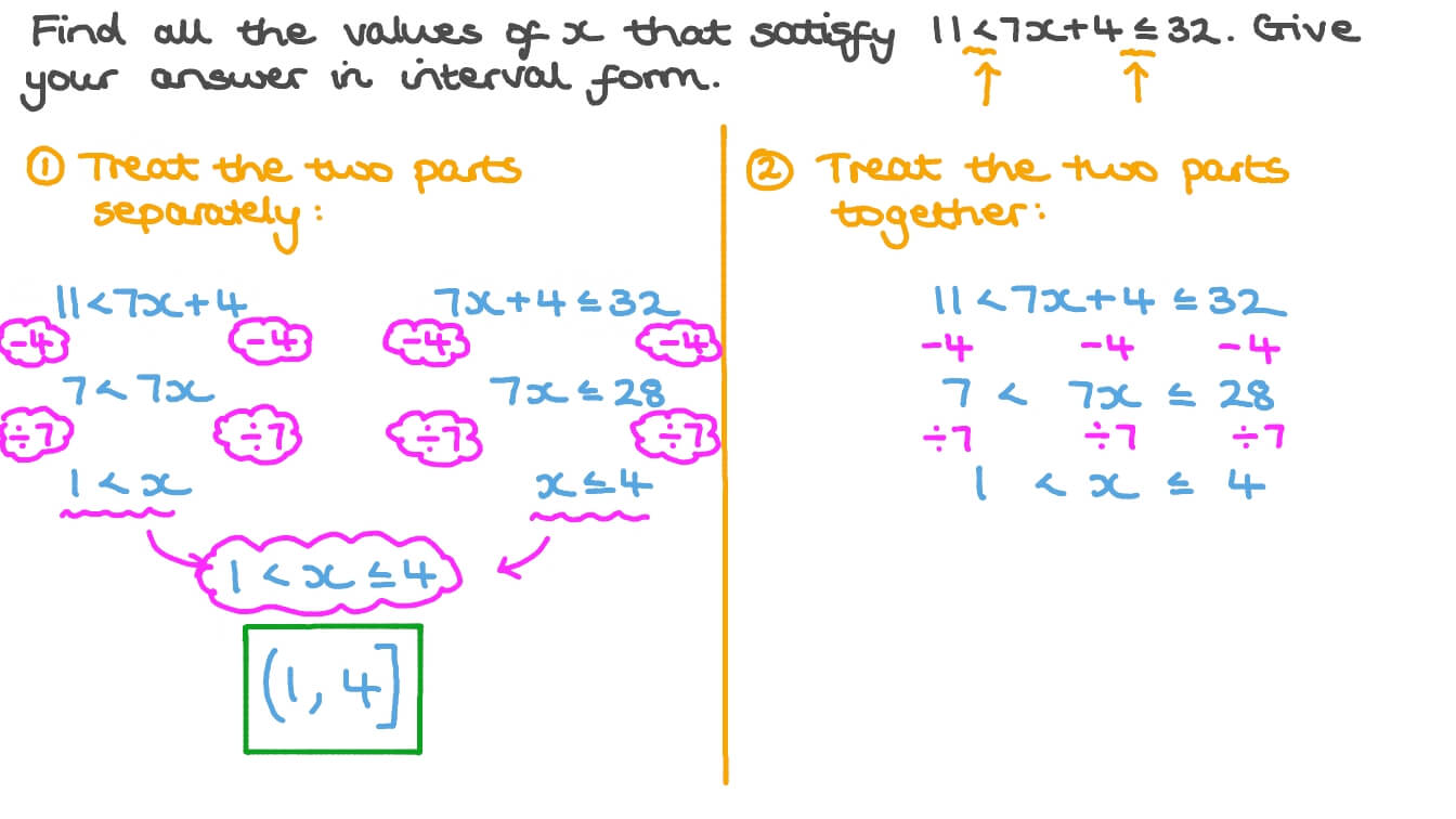 Question Video Finding The Solution Of Inequalities Using Interval