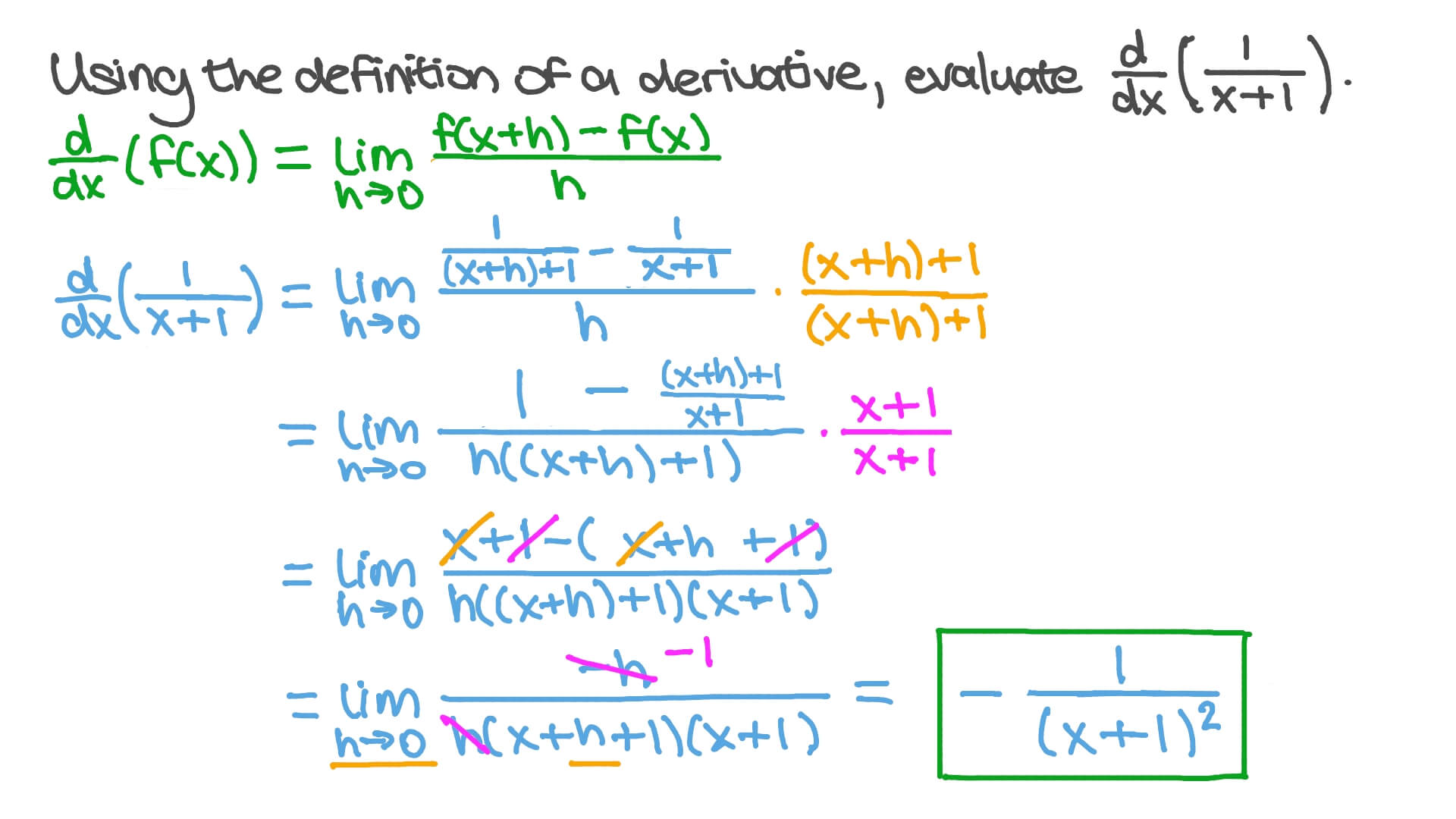 ion Video Finding The Derivative Of A Rational Function Using The