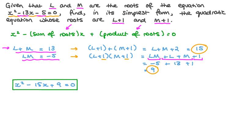 Lesson Playlist | Nagwa