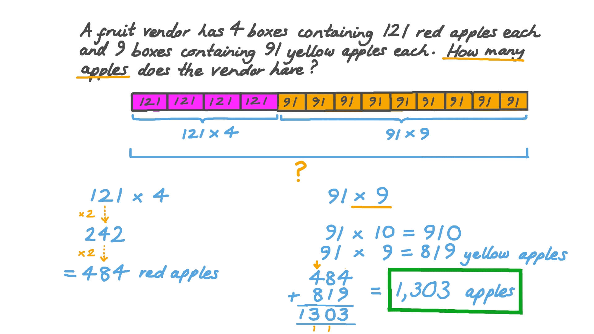 Question Video: Solving Word Problems Involving Multiplication and ...