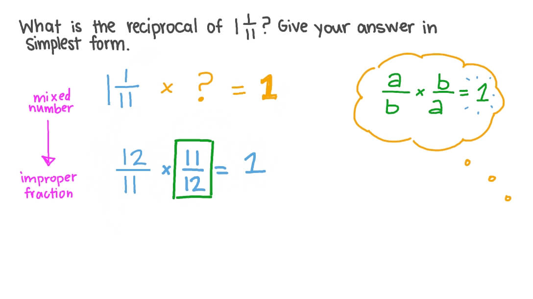 Question Video Finding The Reciprocal Of A Mixed Number Nagwa