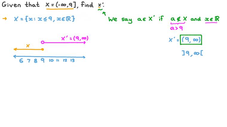 Lesson: Intervals | Nagwa