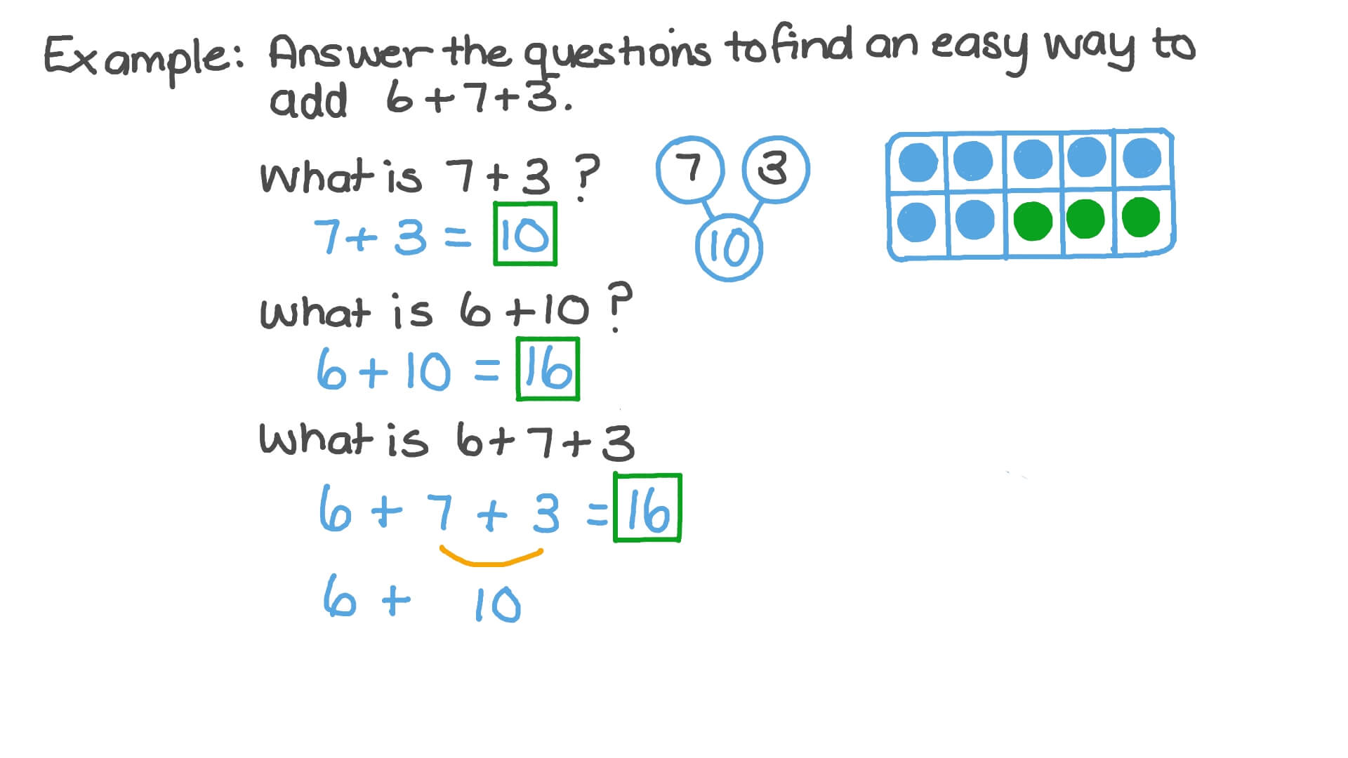 Lesson Video Addition Of Three Numbers Within 20 By Making Ten Nagwa