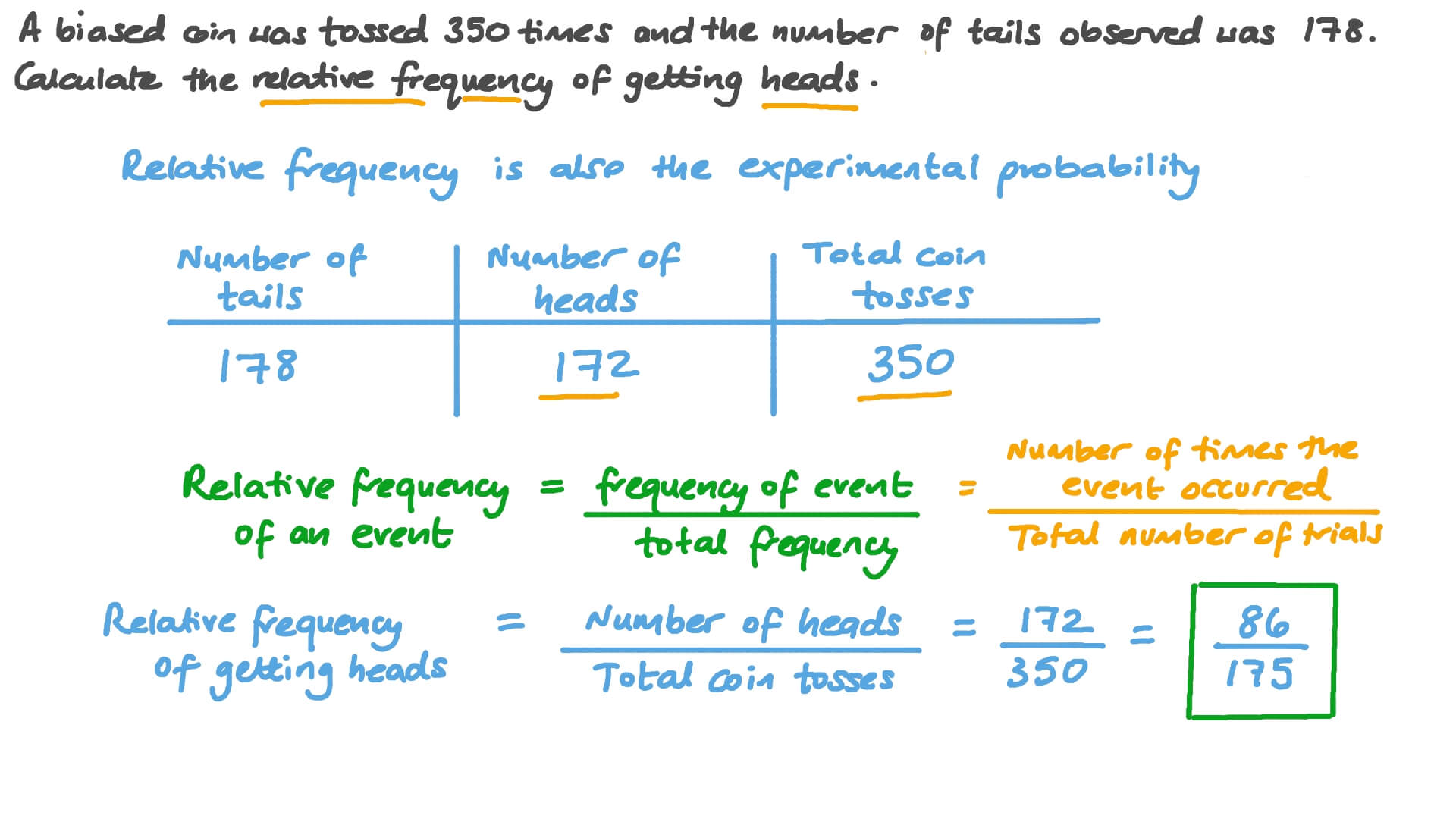 ion Video Determining The Relative Frequency Of An Event Nagwa