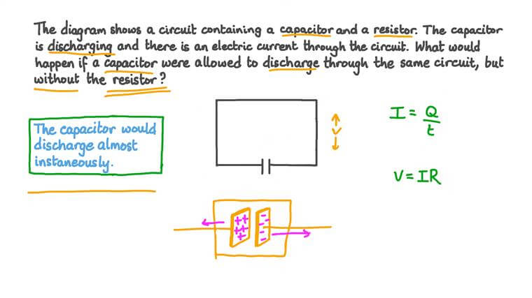 Lesson: Capacitors | Nagwa