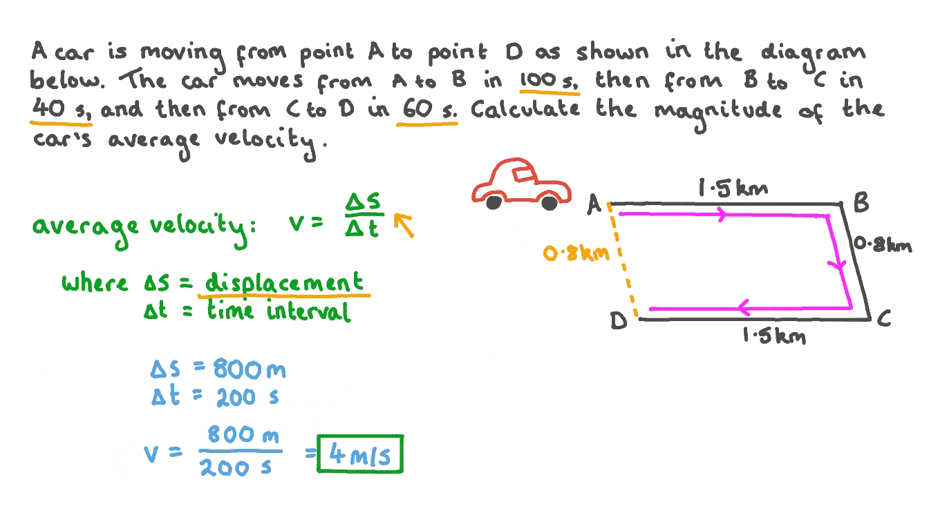 ion Video Calculating The Average Velo Of A Car Nagwa
