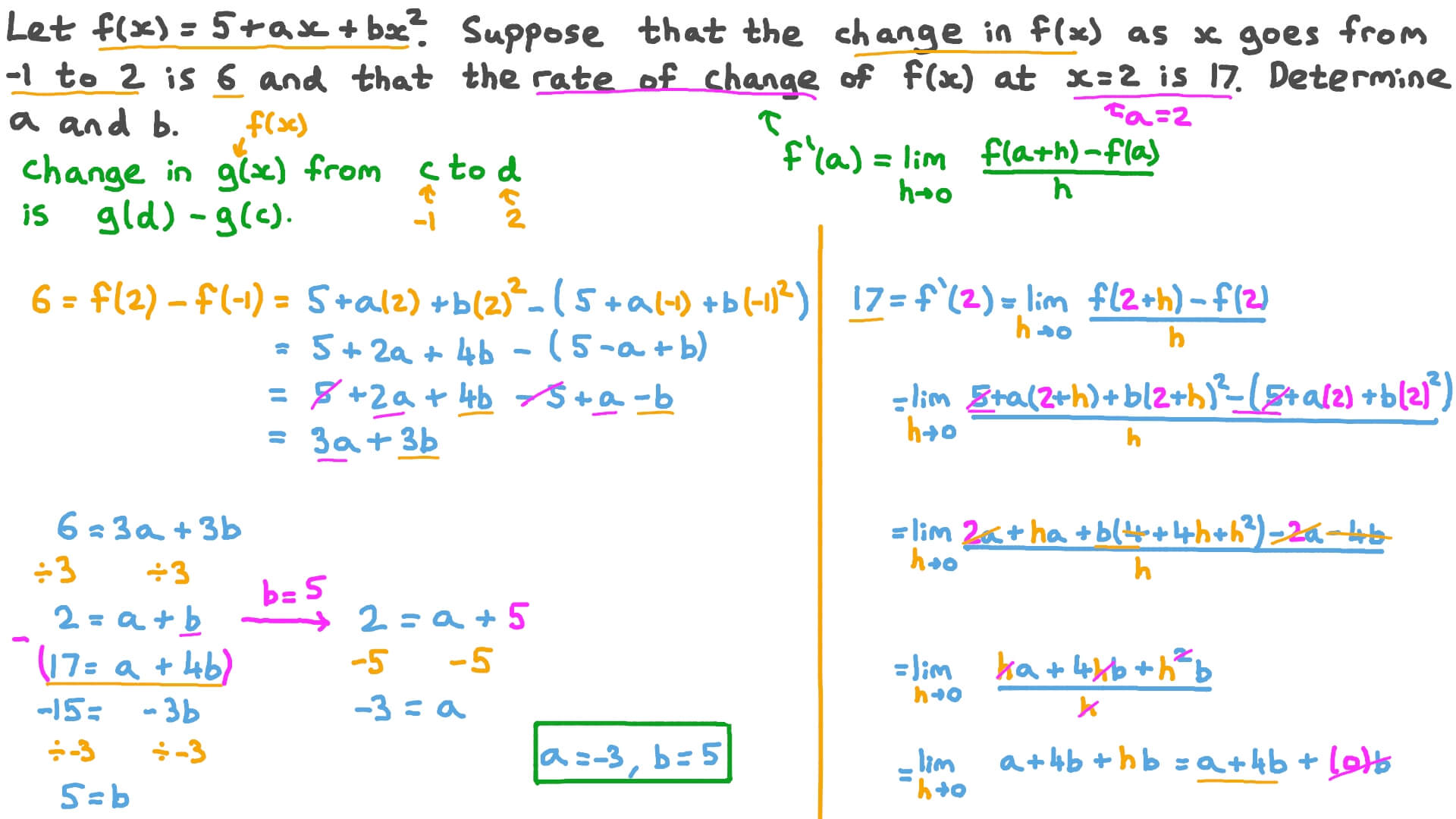 Question Video: Finding Unknowns in a Polynomial Function given Its Rate of Change at a Point ...