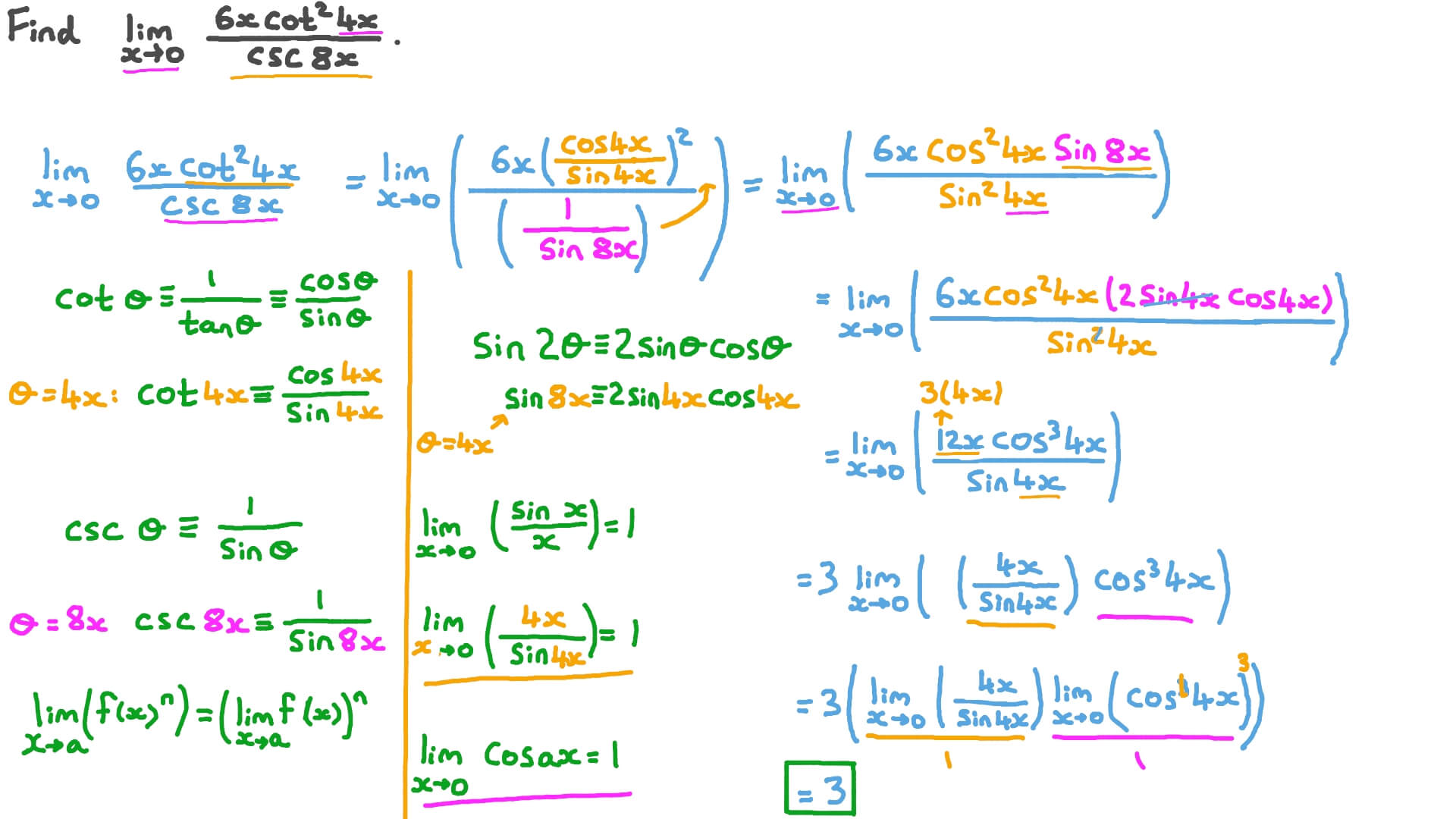 ion Video Finding Limits Involving Trigonometric Functions Nagwa