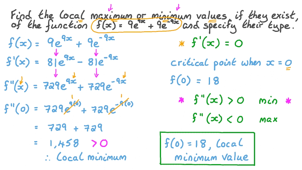 Question Video Finding The Local Maximum And Minimum Values Of A