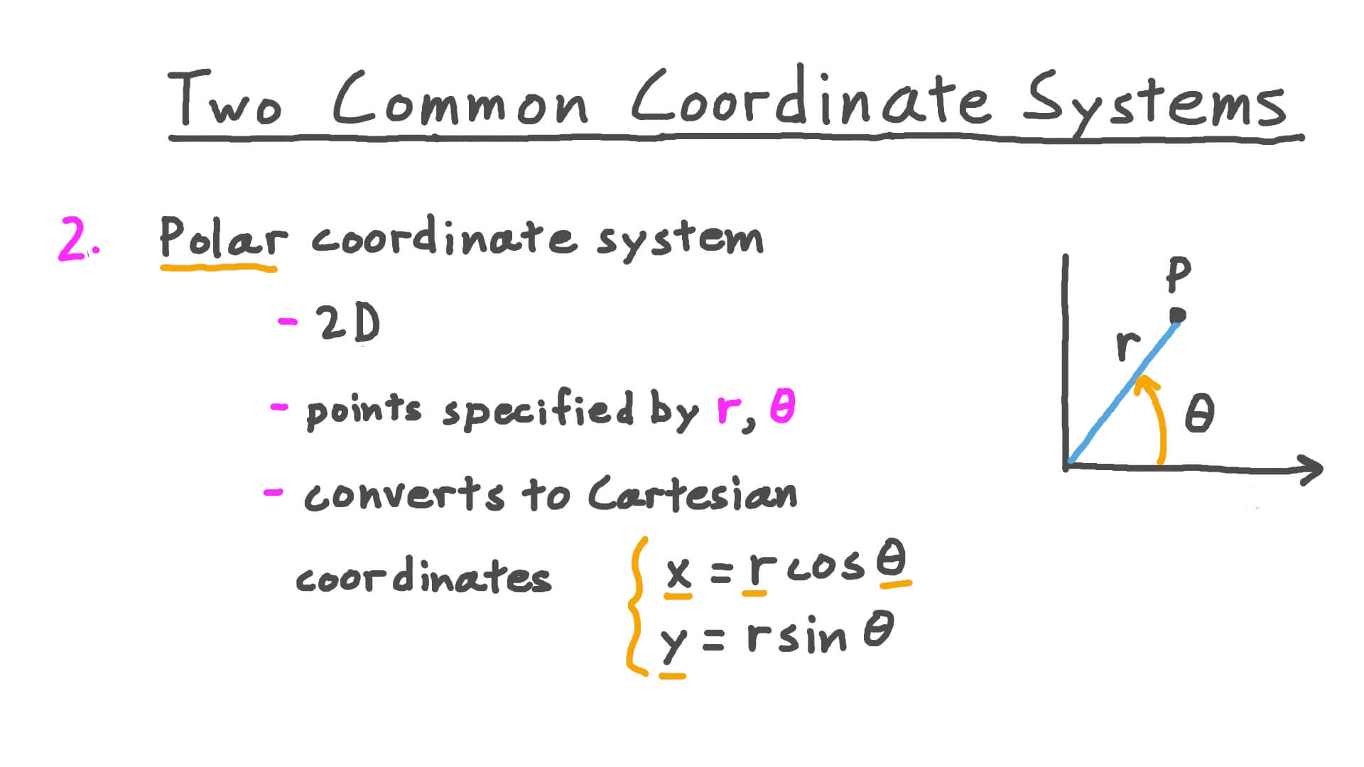 Video Coordinate Systems Nagwa
