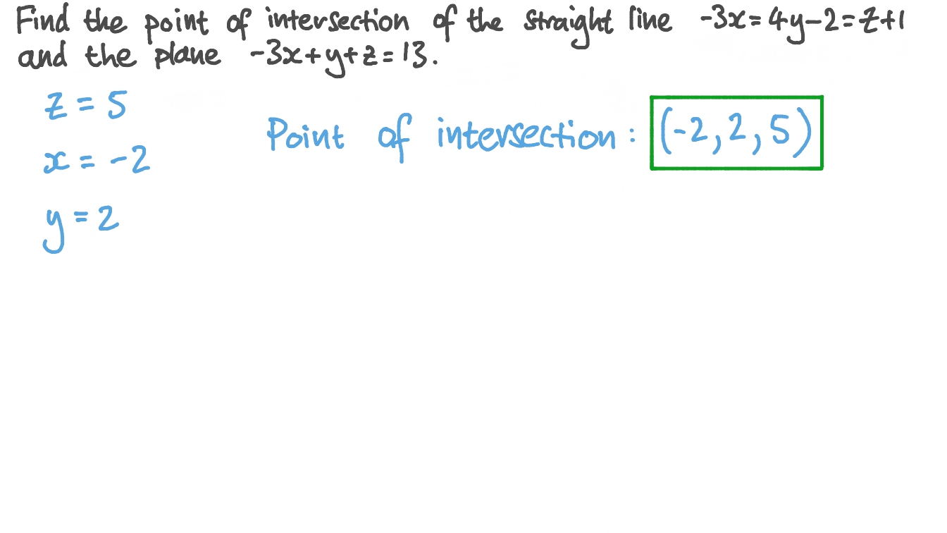 Question Video: Finding the Intersection Point of a Plane and a Straight Line | Nagwa