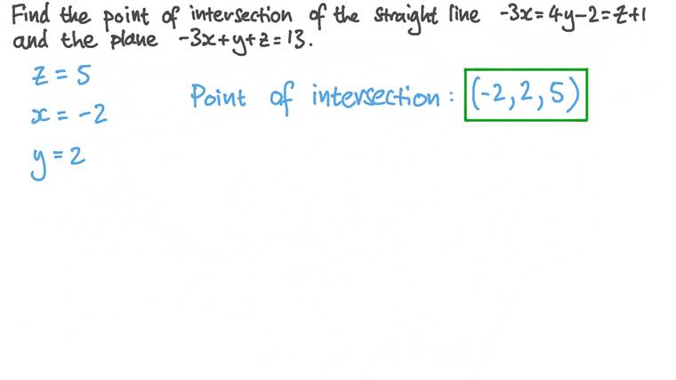 Lesson: Intersection of Planes | Nagwa