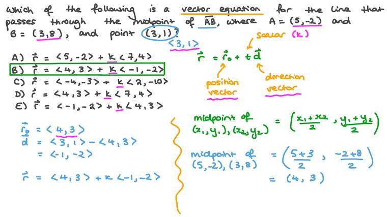 Lesson Playlist | Nagwa
