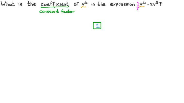 Lesson: Degree and Coefficient of Polynomials | Nagwa