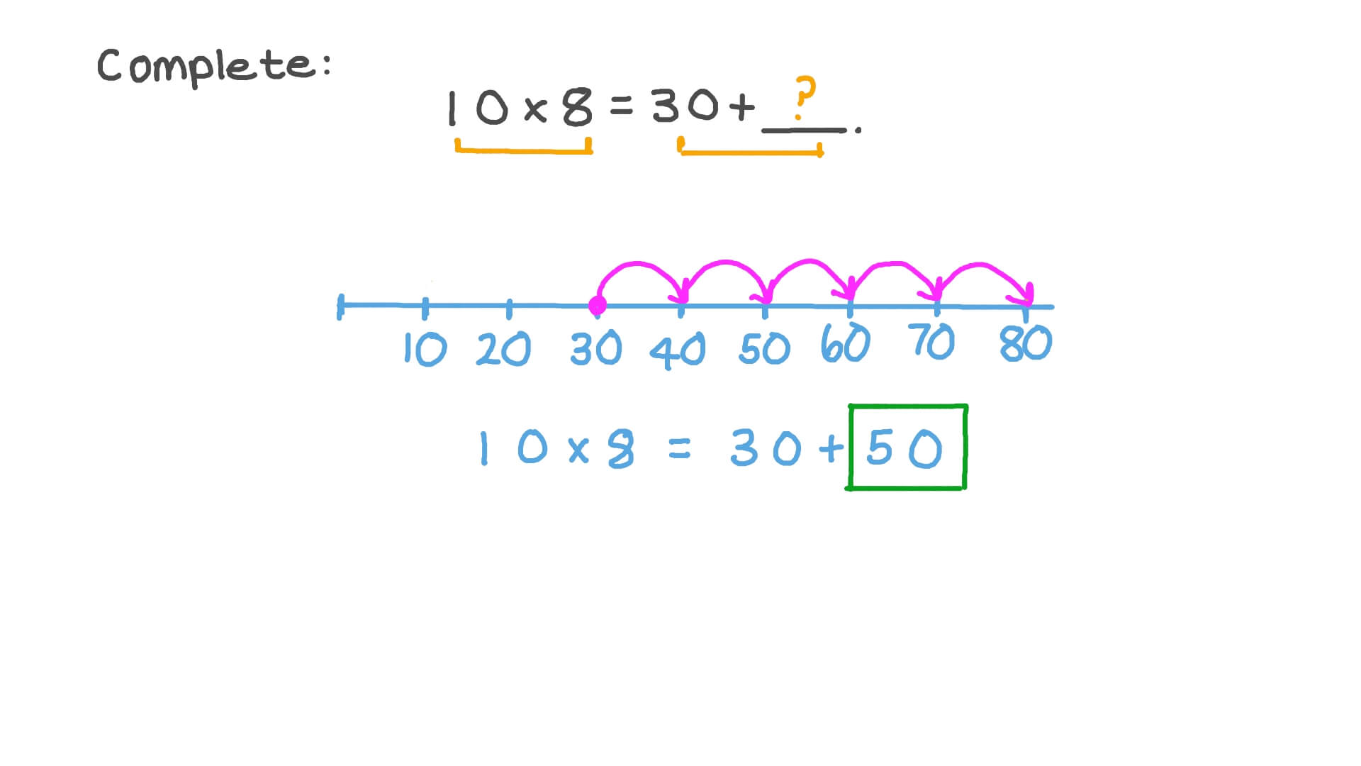 Question Video Finding The Missing Number In A Numerical Expression Question Video Finding The Missing Number In A Numerical Expression