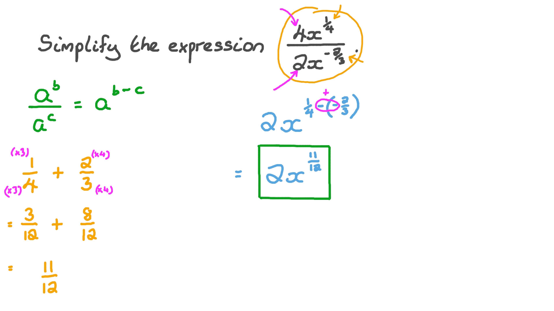 Question Video Simplifying An Algebraic Expression Involving Negative Question Video Simplifying An Algebraic Expression Involving Negative