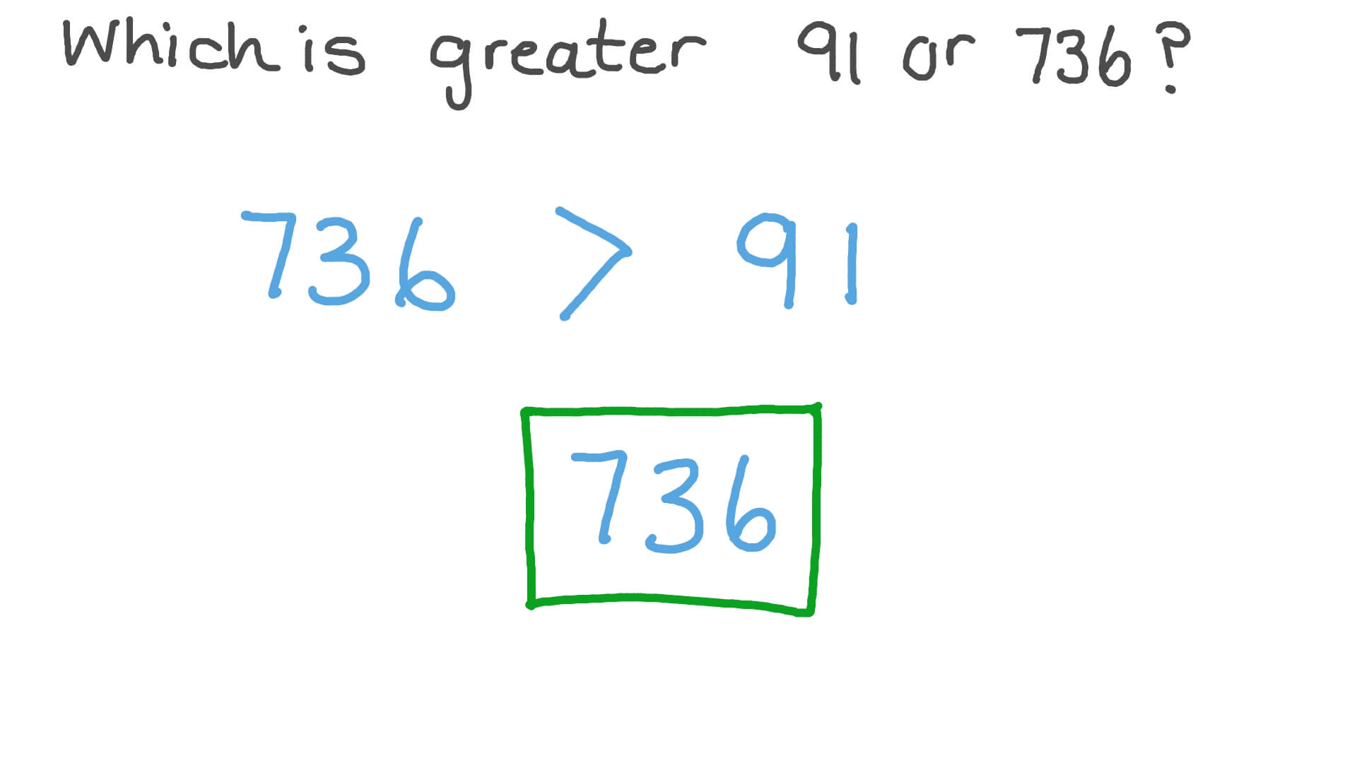 Question Video Understanding Place Value When Comparing Numbers Nagwa