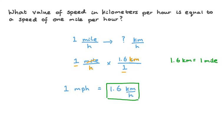 Lesson: Units of Speed | Nagwa