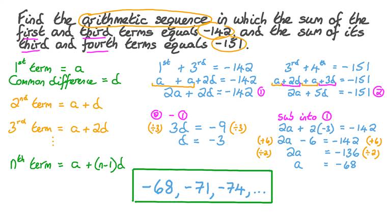 Lesson Playlist | Nagwa