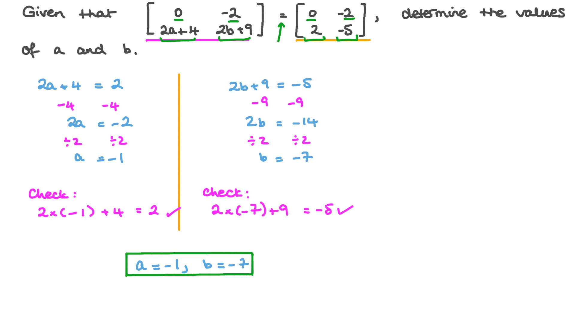 Question Video: Finding Unknown Elements of Two Equal Matrices | Nagwa