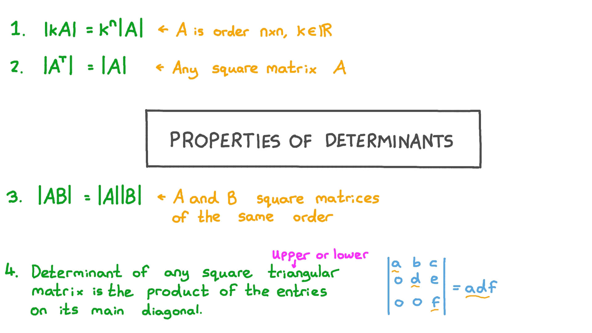 Matrix Determinant Properties Leon has Oconnell