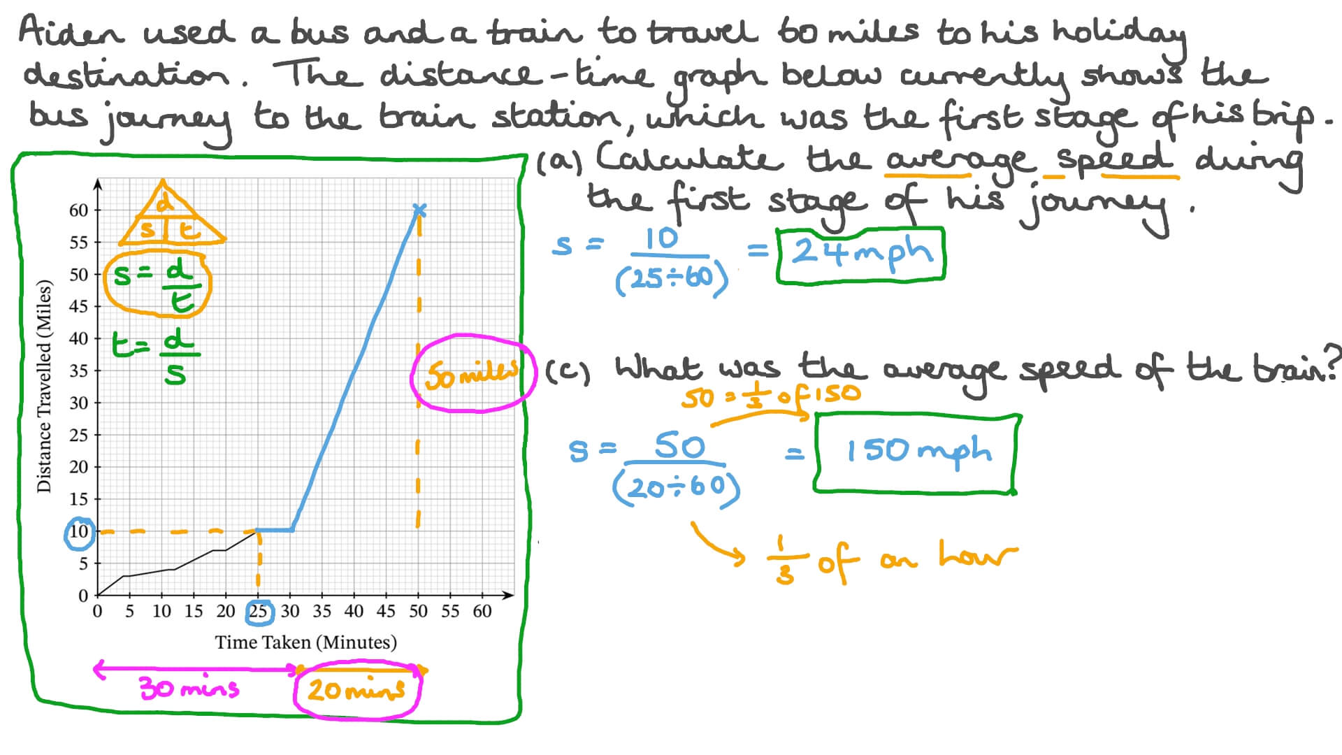 Video: AQA GCSE Mathematics Higher Tier Pack 3 • Paper 2 • Question 8 ...