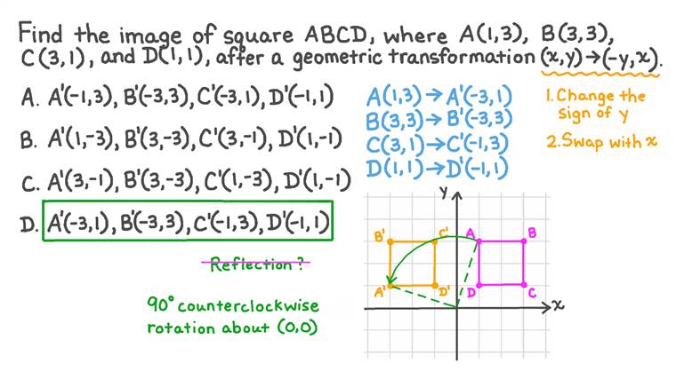 Lesson Playlist | Nagwa